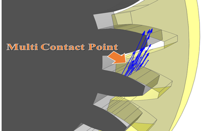 FunctionBay Technical Support Site | How can I check multiple contact ...