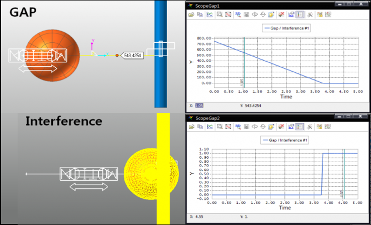 FunctionBay Technical Support Site | Can I calculate the distance between two bodies as a ...