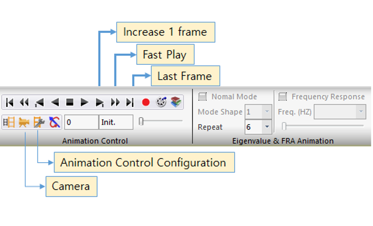 FunctionBay Technical Support Site | Basic Operations of Animation Control