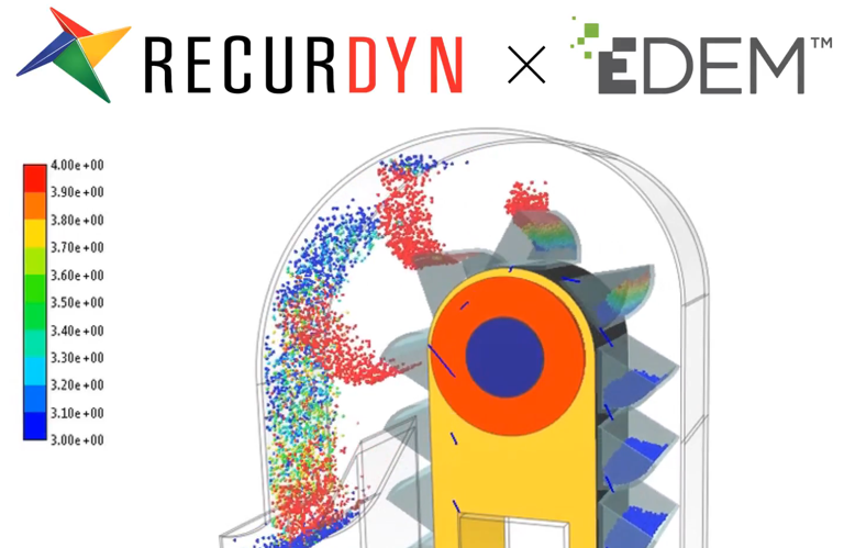 펑션베이 기술사이트 | RecurDyn과 입자 동역학 소프트웨어 EDEM 의 연성해석 지원