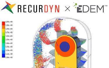 FunctionBay Technical Support Site | Support for co-simulation between ...