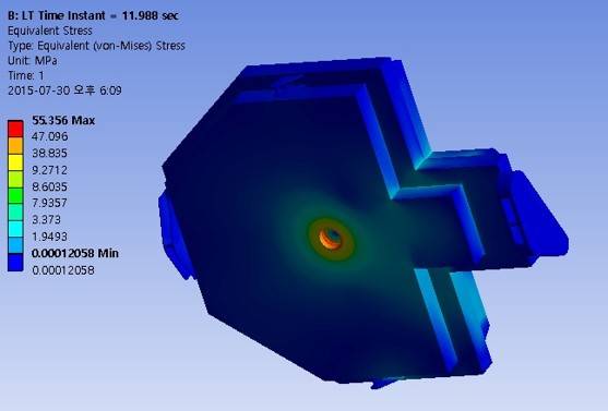 MBD for ANSYS 4D Entertainment Machine