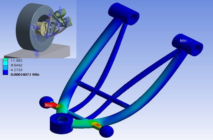 MBD for ANSYS Suspension