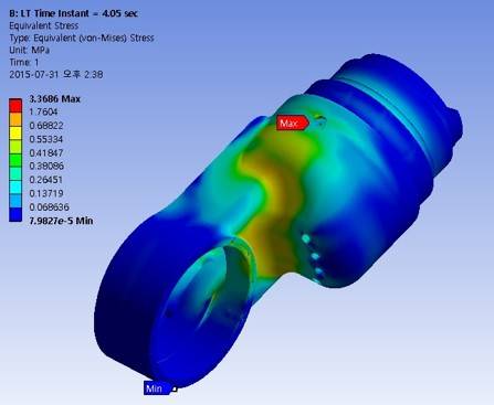 MBD for ANSYS Robot Arm #1
