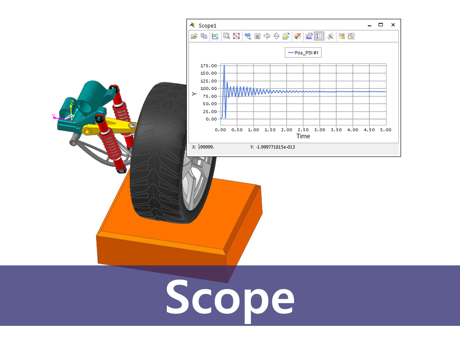 Scope를 활용하고 계신가요?
