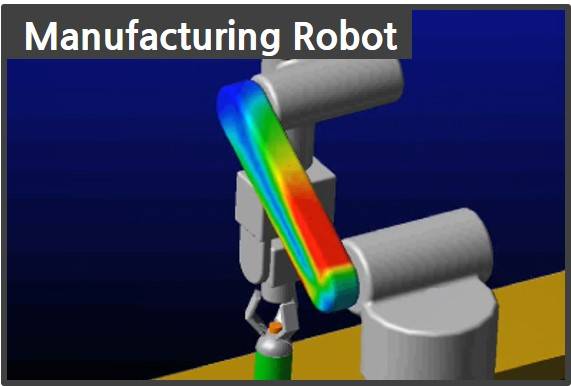 Manufacturing Robot Simulation │ RecurDyn │ FunctionBay