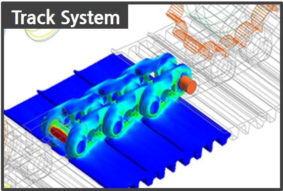 Track System Simulation │ RecurDyn │ FunctionBay