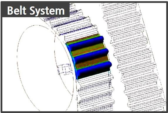 Belt System Simulation │ RecurDyn │ FunctionBay