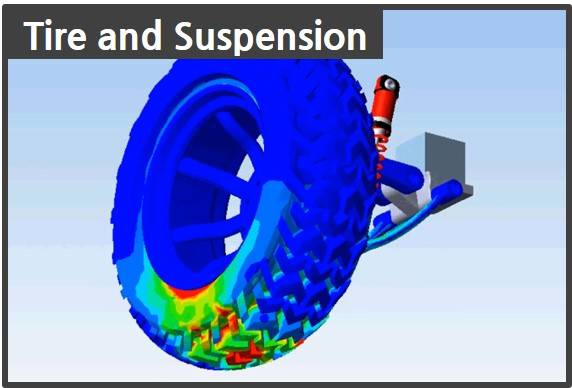 Tire and Suspension Simulation │ RecurDyn │ FunctionBay