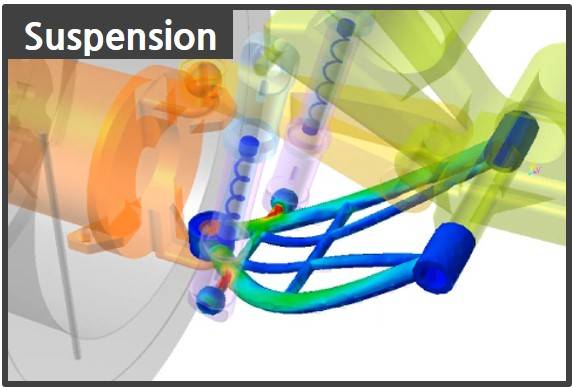 Suspension Simulation │ RecurDyn │ FunctionBay