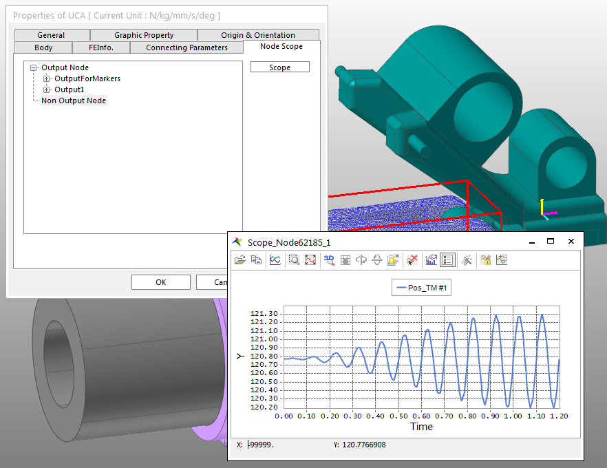 What is the difference between 'Output Node' and 'Non Output Node'