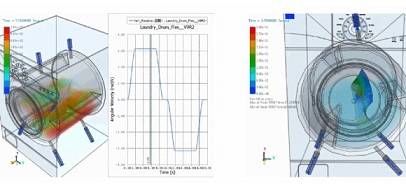 Fluid Structure Interaction (FSI) | RecurDyn x Particleworks Interface