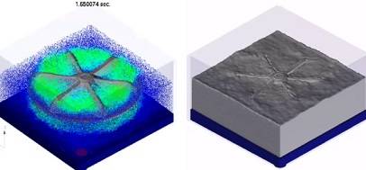 Fluid Structure Interaction (FSI) | RecurDyn x Particleworks Interface