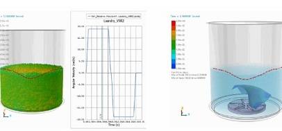 Fluid Structure Interaction (FSI) | RecurDyn x Particleworks Interface