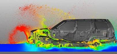 Fluid Structure Interaction (FSI) | RecurDyn x Particleworks Interface