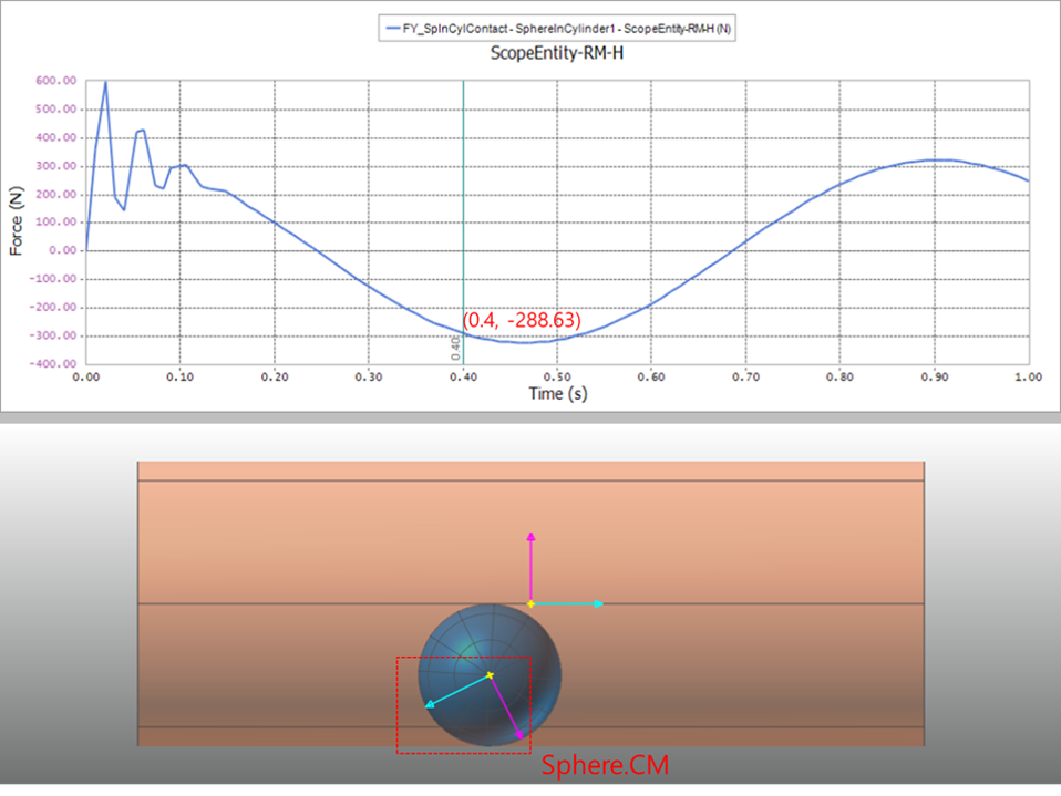FunctionBay Technical Support Site | How to review results based on specific orientation (Entity ...
