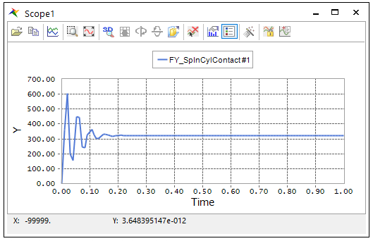 FunctionBay Technical Support Site | How to review results based on specific orientation (Entity ...