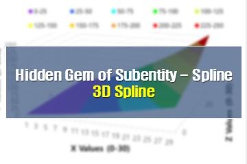 Hidden Gem of Subentity-Spline