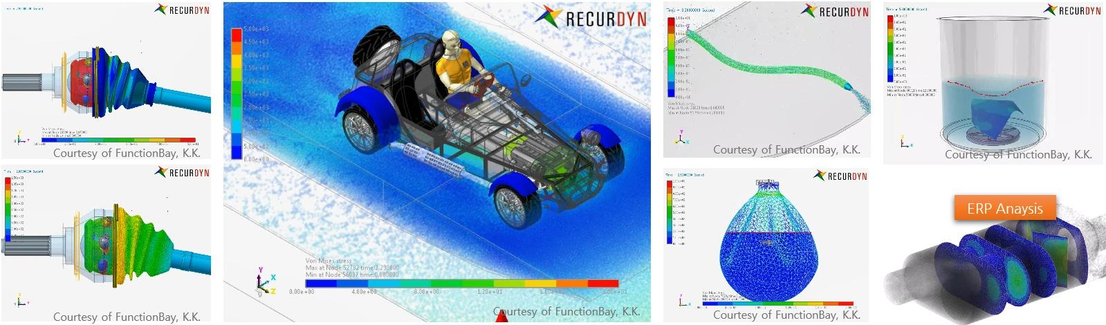 Particleworks Interface vs FMI - Co-Simulation between MBD and CFD