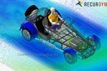 Particleworks Interface vs FMI - Co-Simulation between MBD and CFD