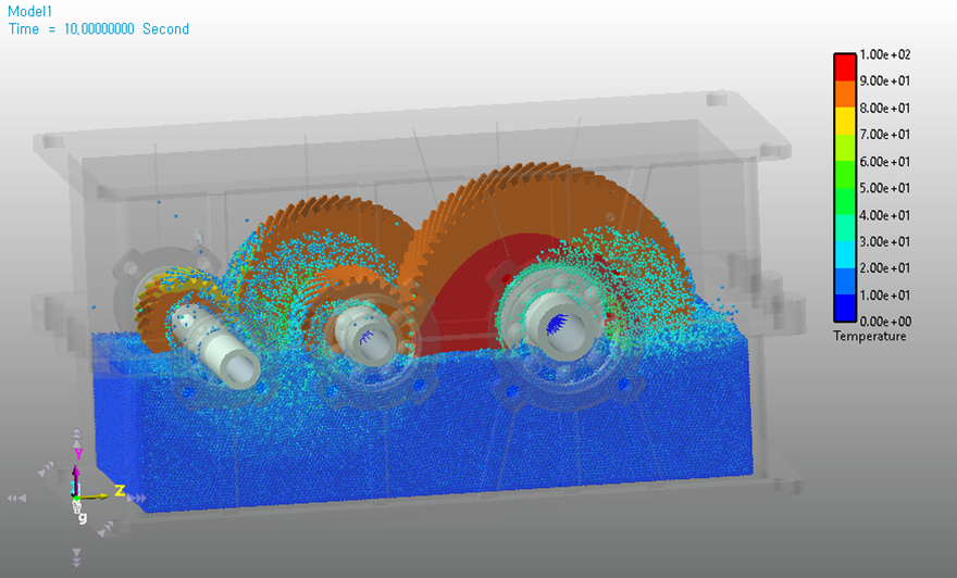 FunctionBay 技术支持网站 | Particleworks 7.2 新功能介绍