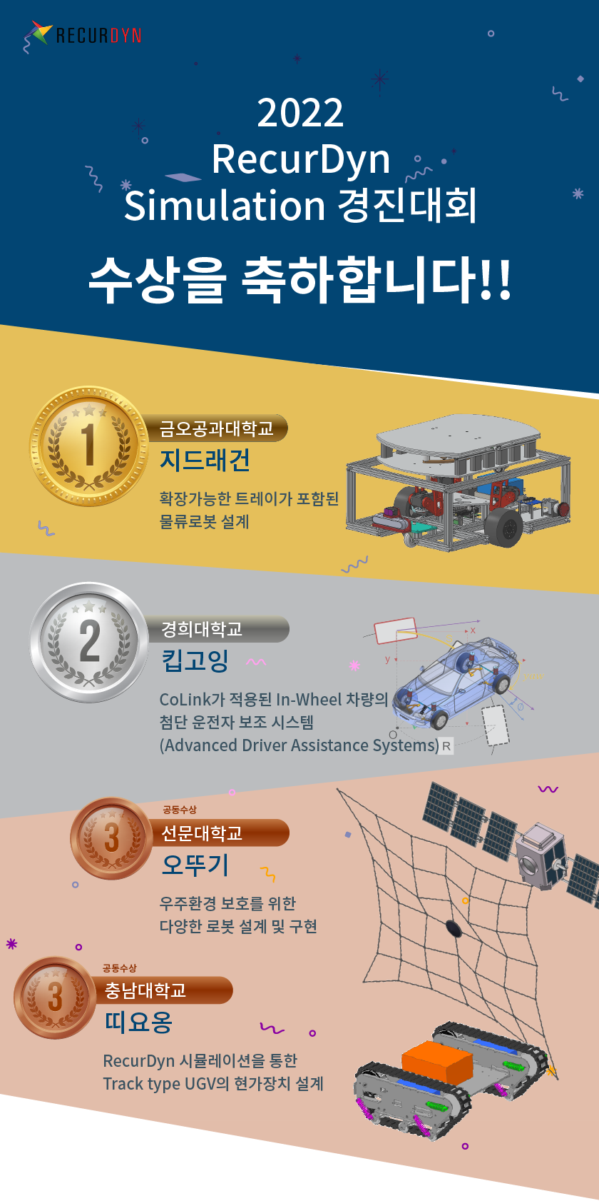 [2022 RecurDyn Simulation 경진대회] 수상 결과 및 온라인 최종심사 Day